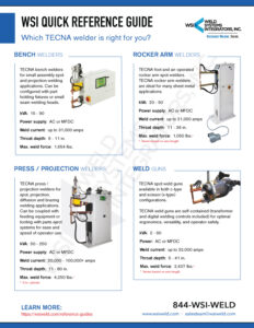Quick Reference Guides from Weld Systems Integrators